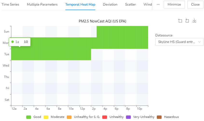 ClarityAir – ScholAir Project